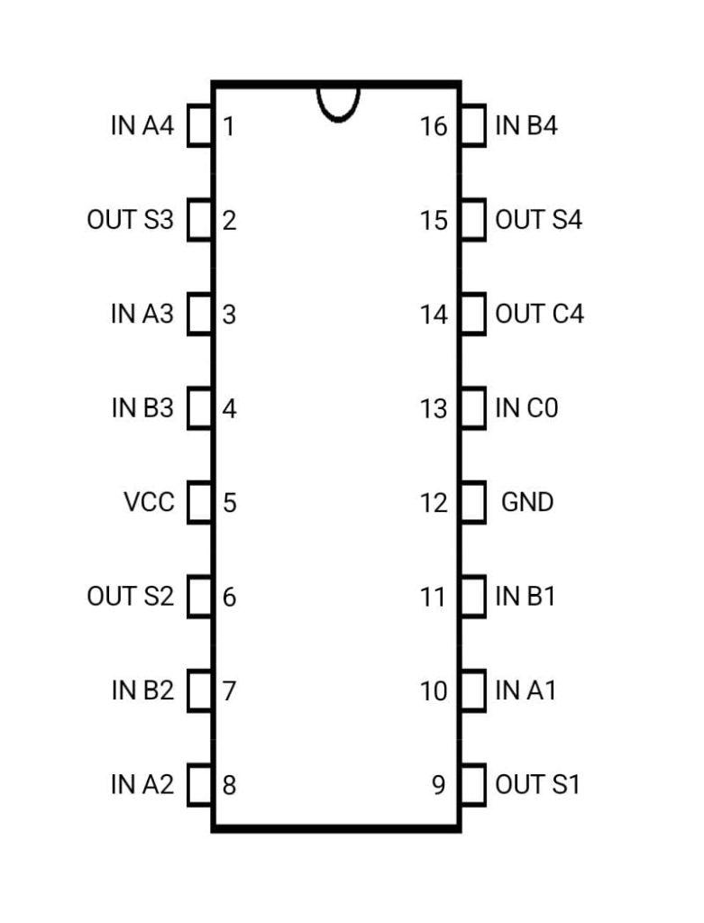 74LS83 7483 Sumador Binario